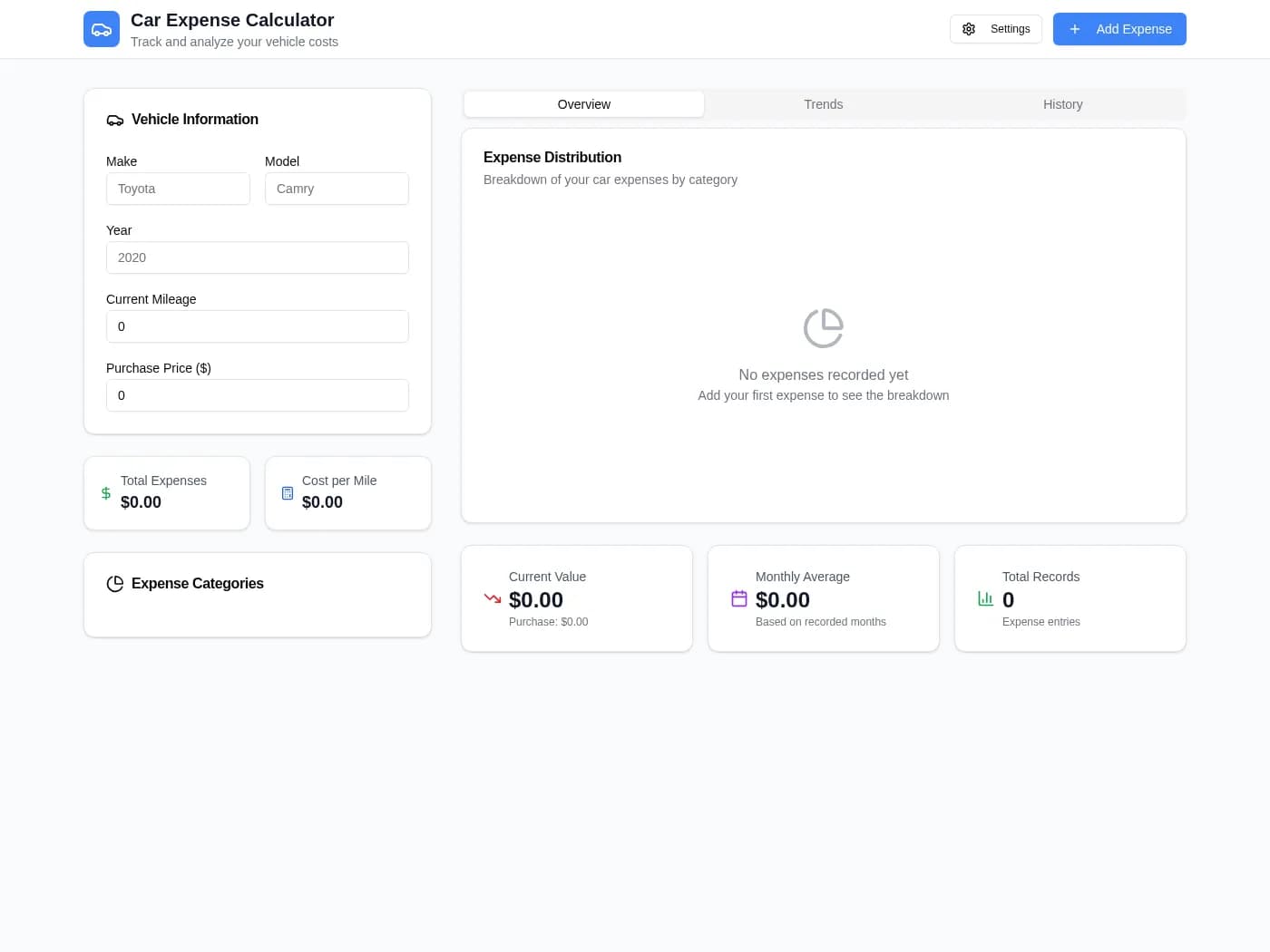 Car Expense Calculator
