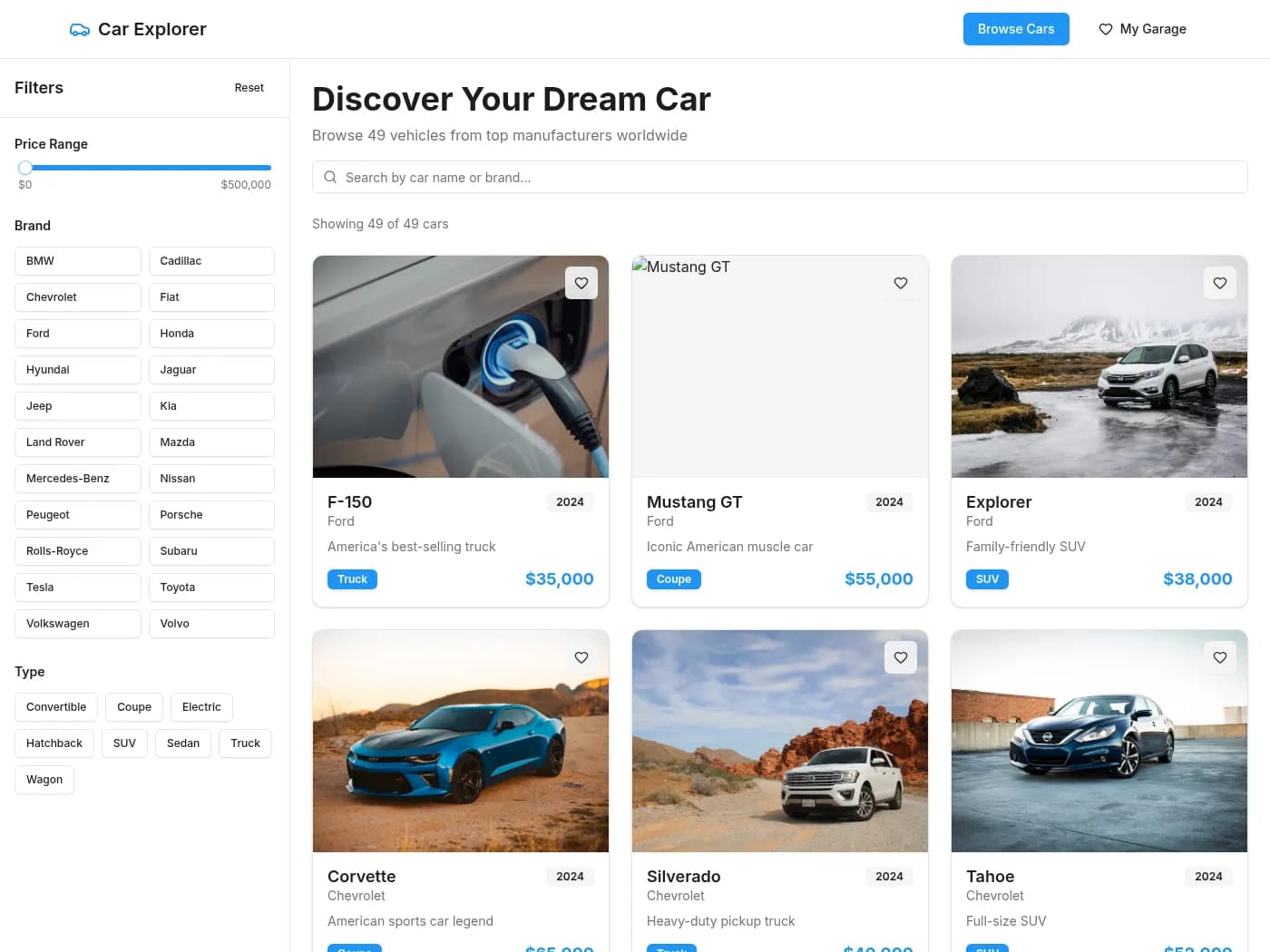 Car Explorer: The Comprehensive Car Discovery and Save Website