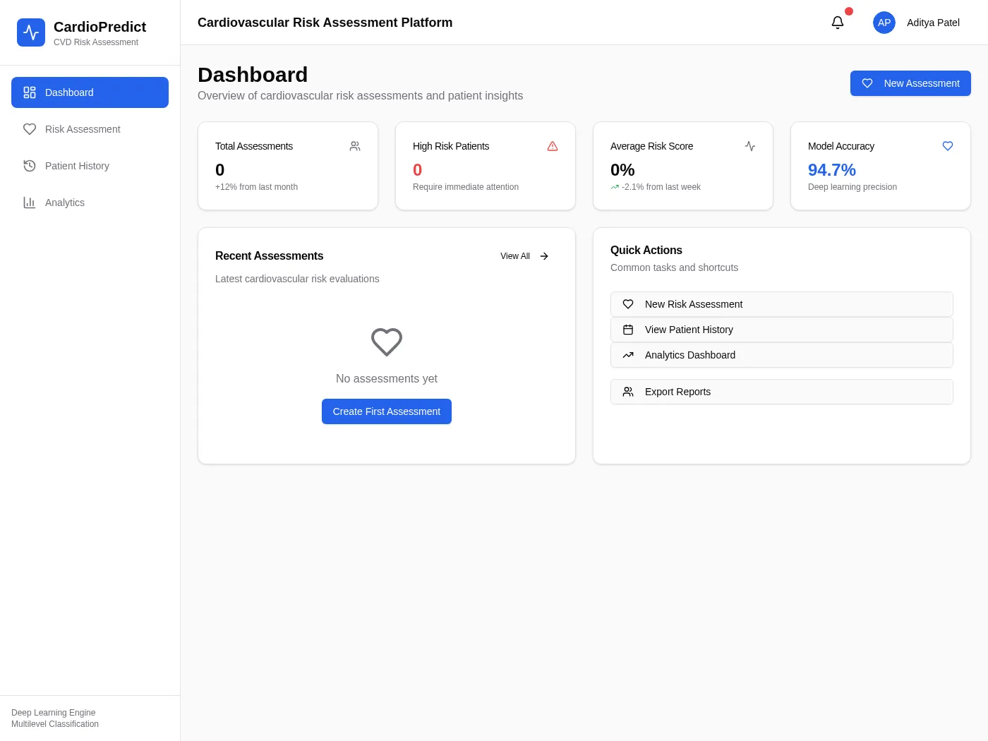 CardioPredict: Deep Learning-Based Cardiovascular Disease Risk Assessment