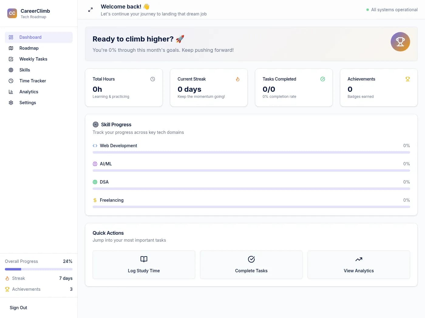 CareerClimb: Personalized Tech Job Roadmap Web App