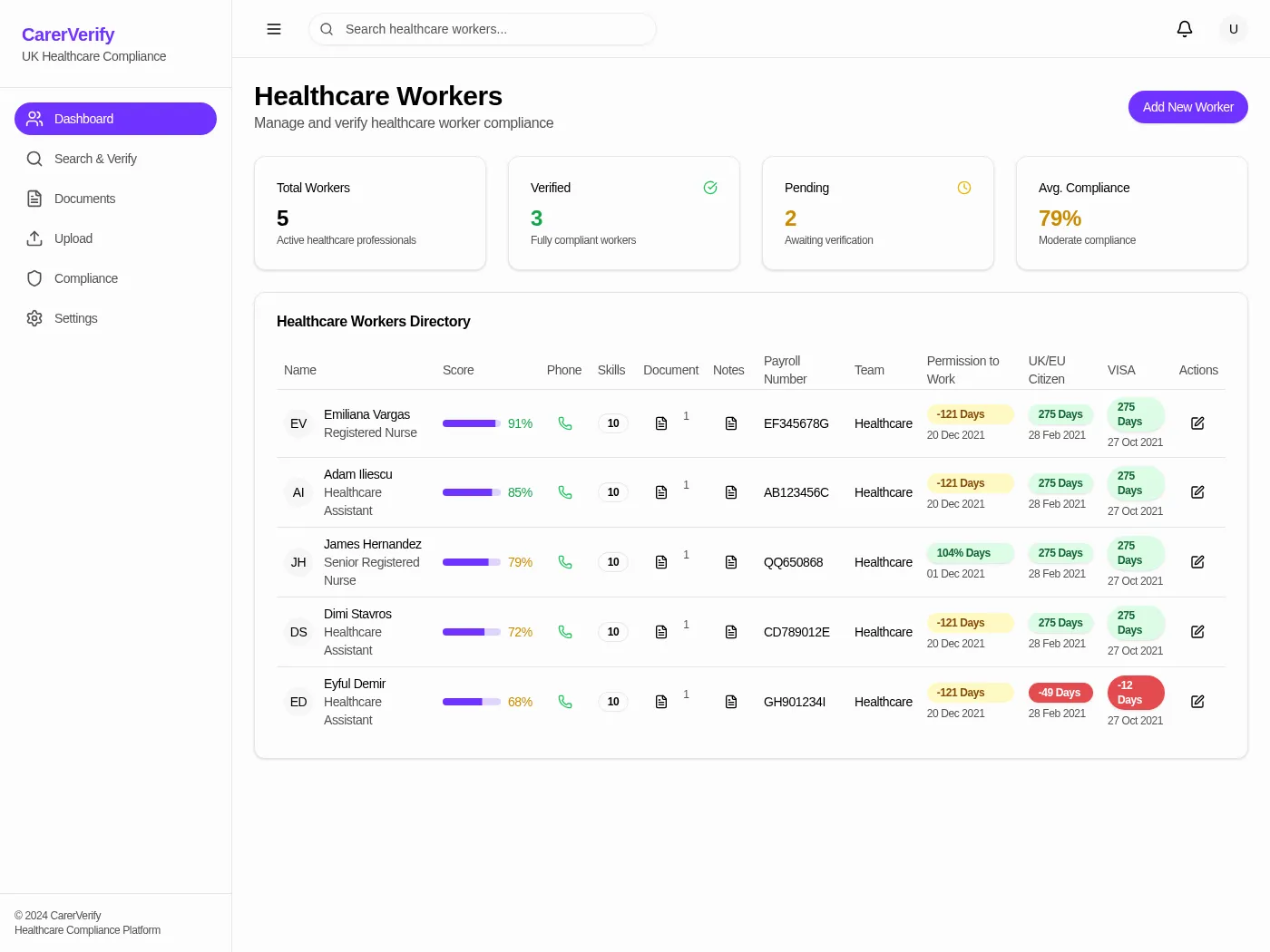 CarerVerify: UK Healthcare Worker Compliance & Verification Platform