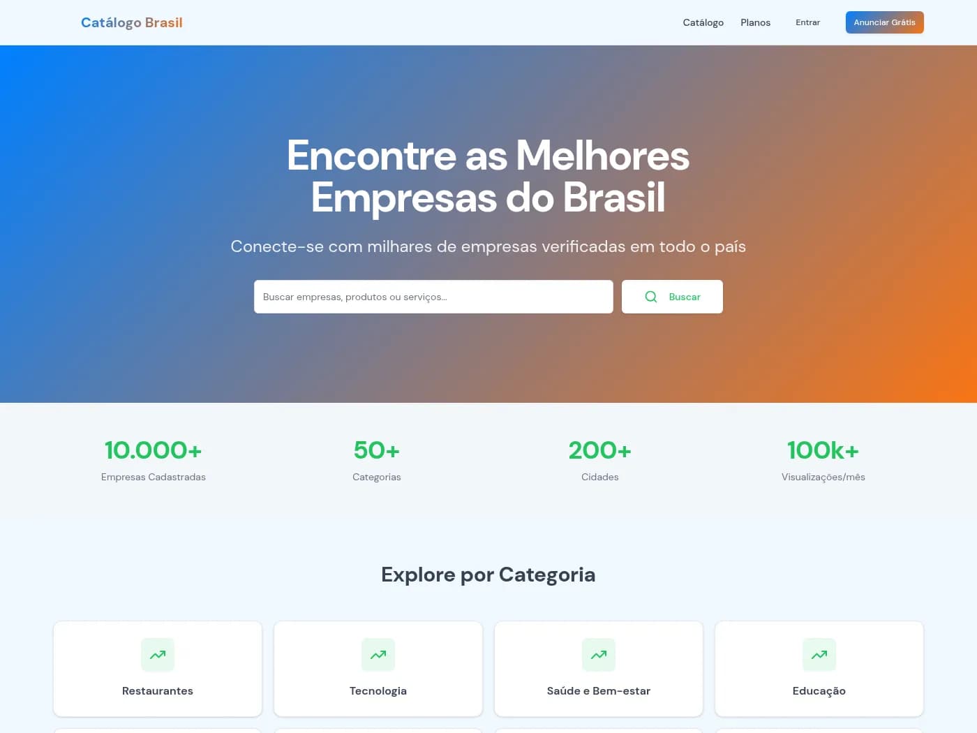 Catálogo de Anúncios Brasil – SaaS Personalizável para Empresas