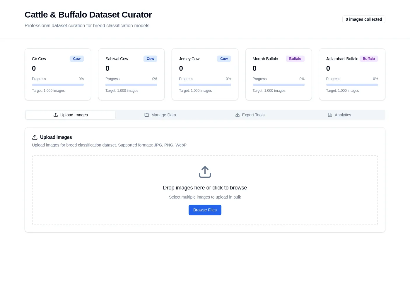 Curated Multisource Image Dataset for Cattle & Buffalo Breed Classification