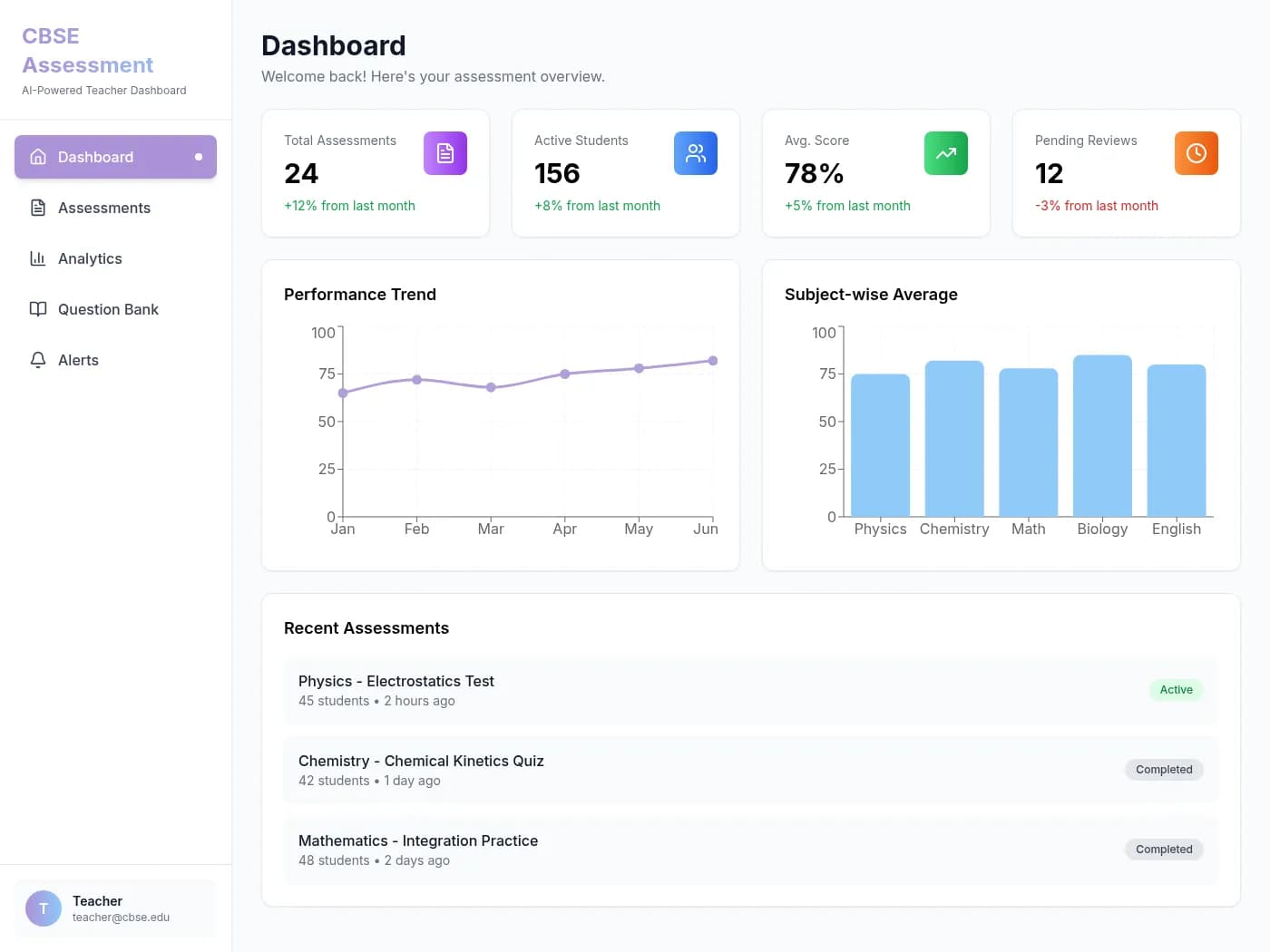 CBSE AI Assessment Suite for Teacher Dashboard