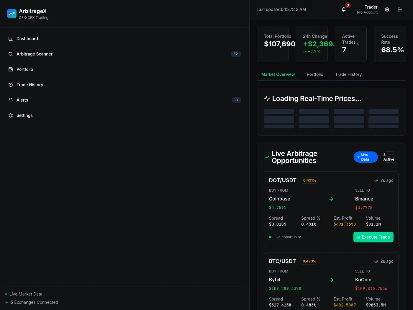 CEX-CEX Arbitrage DApp