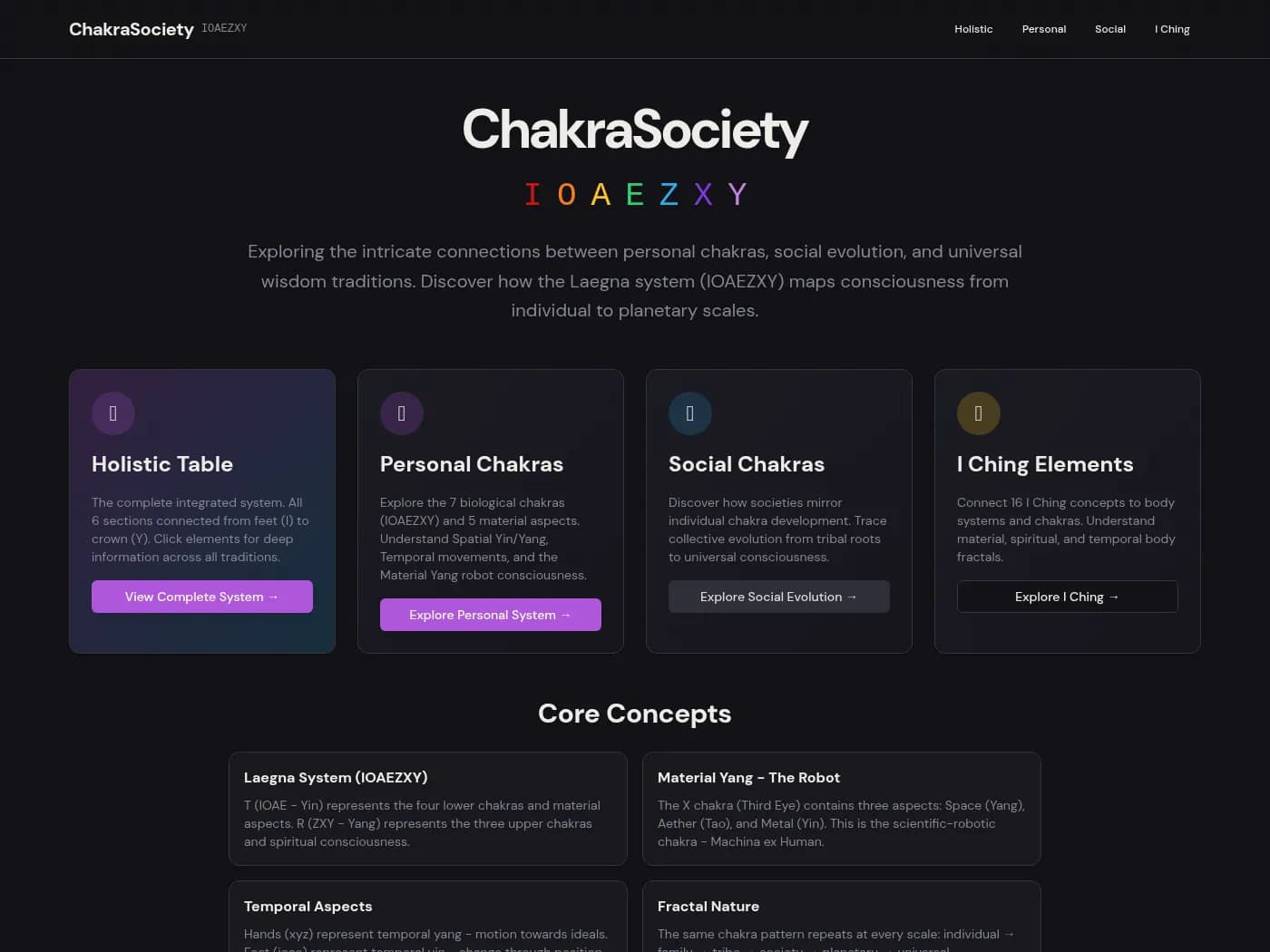 ChakraSociety: Exploring Human and Social Chakras Across Traditions and Elements