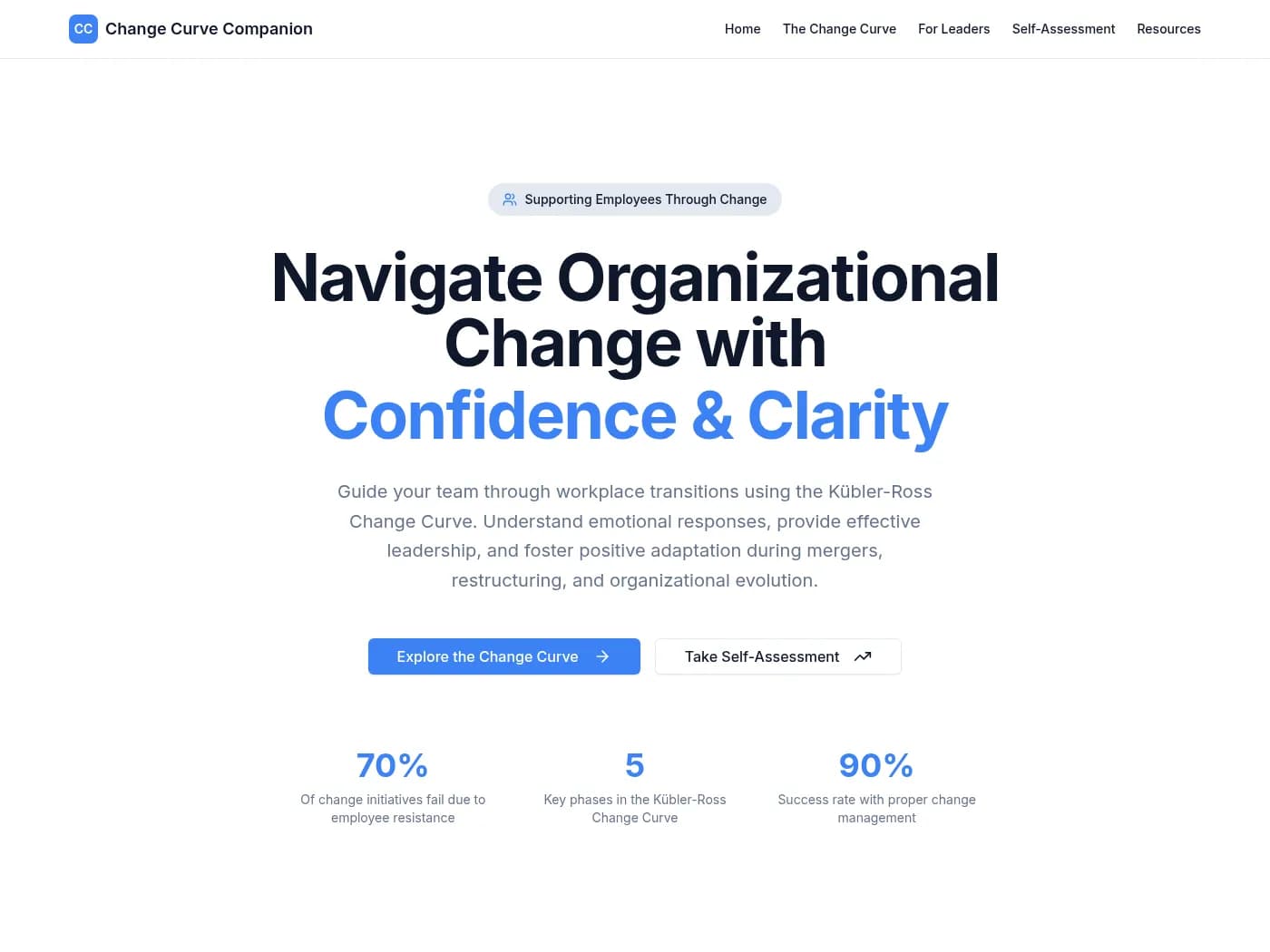 Change Curve Companion: Supporting Employees Through Organizational Change