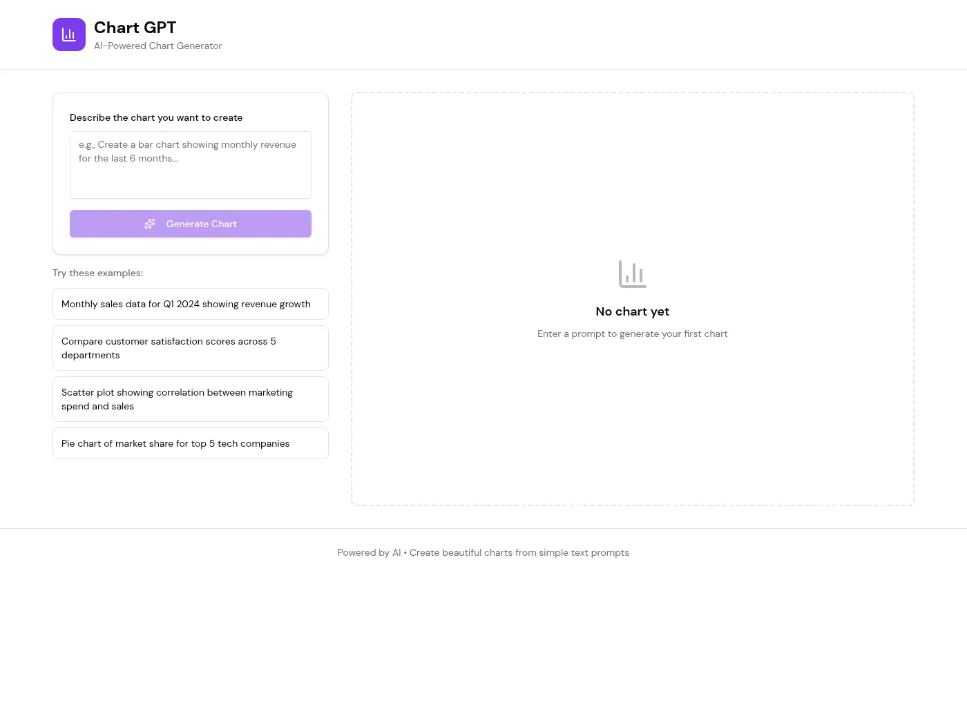 Chart GPT: AI-Powered Chart Generator