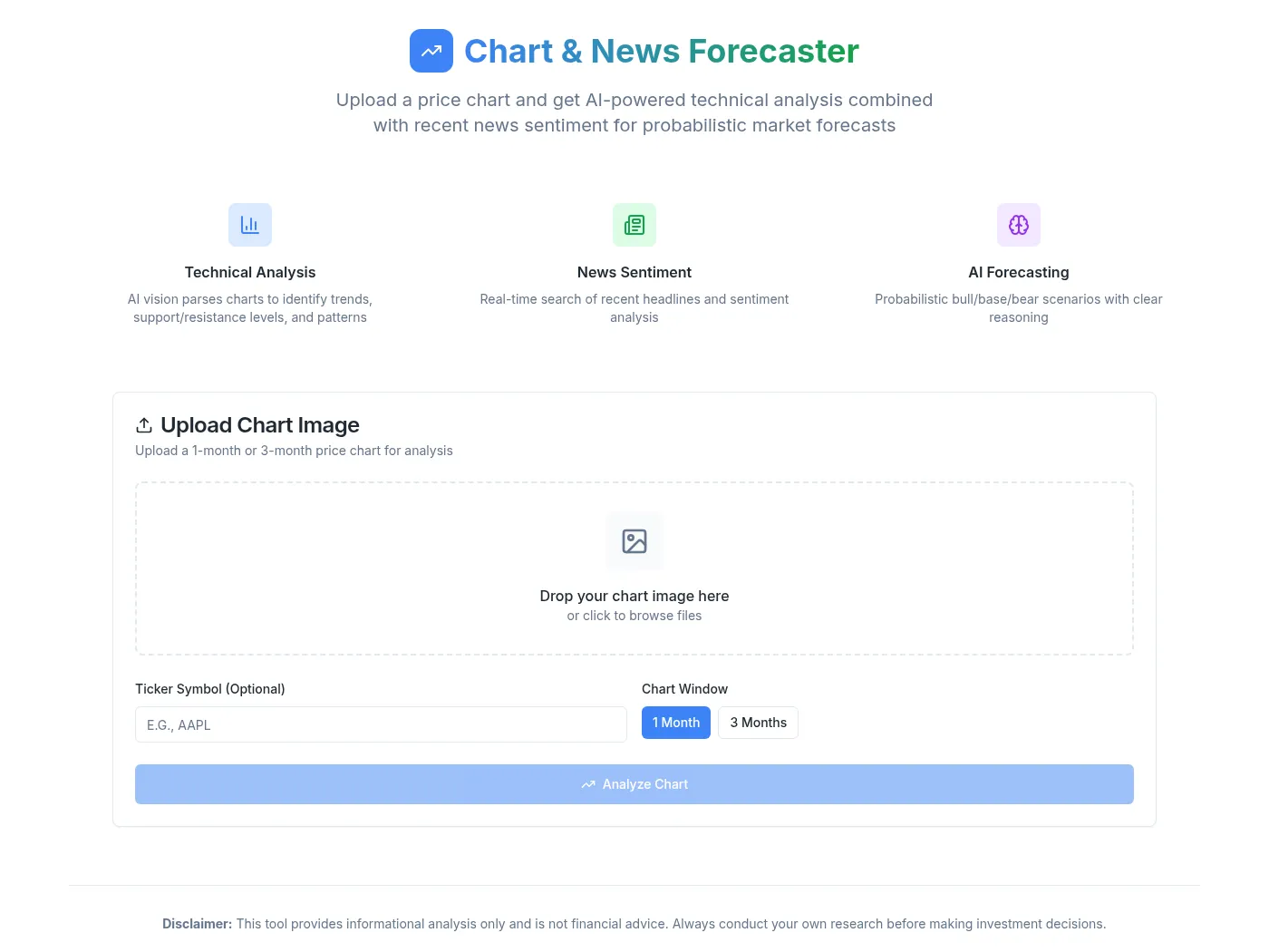 Chart & News Analytical Forecaster for Short-Term Market Scenarios