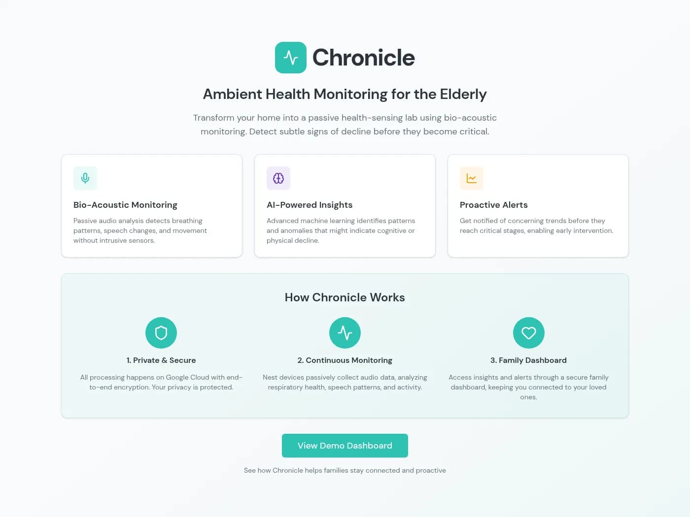 Chronicle: Ambient Health Monitoring for the Elderly