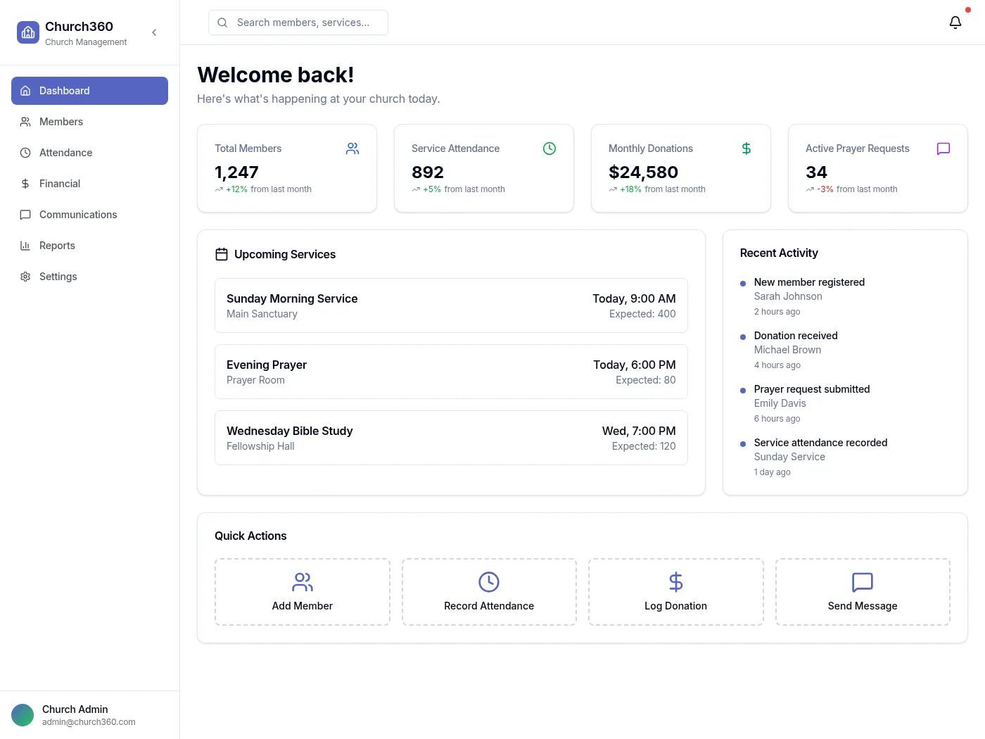 Church360: Comprehensive Church Management Platform
