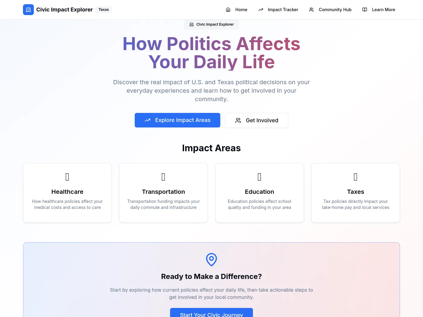 Civic Impact Explorer: Understanding U.S. and Texas Politics Locally