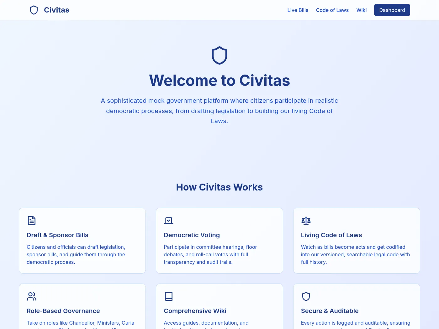Civitas: Fully-Integrated Mock Government Hub with Website, Discord Bot, and Unified Legislation/Economy System