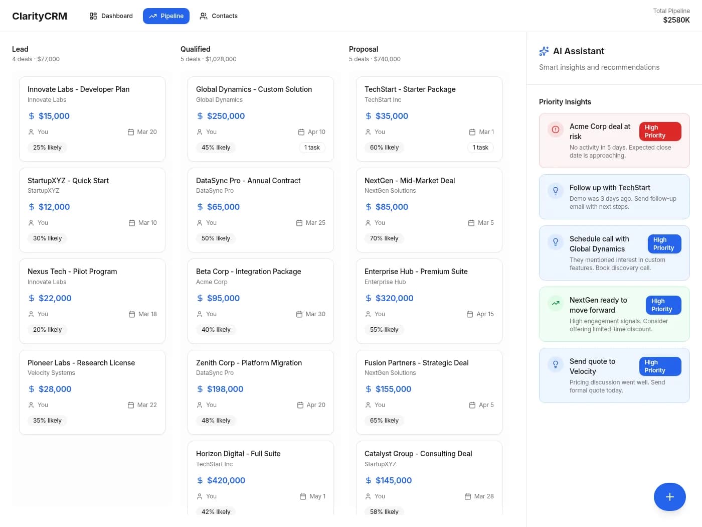 ClarityCRM MVP – A Minimalist, Intelligent Sales Command Center