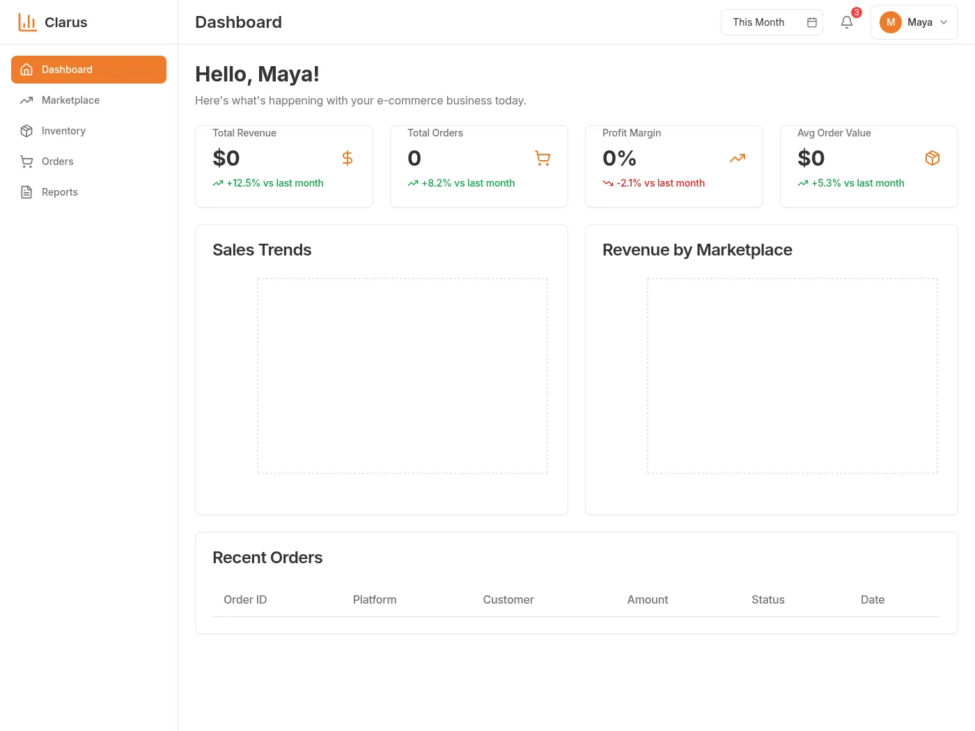 Clarus: Unified E-Commerce Analytics Dashboard