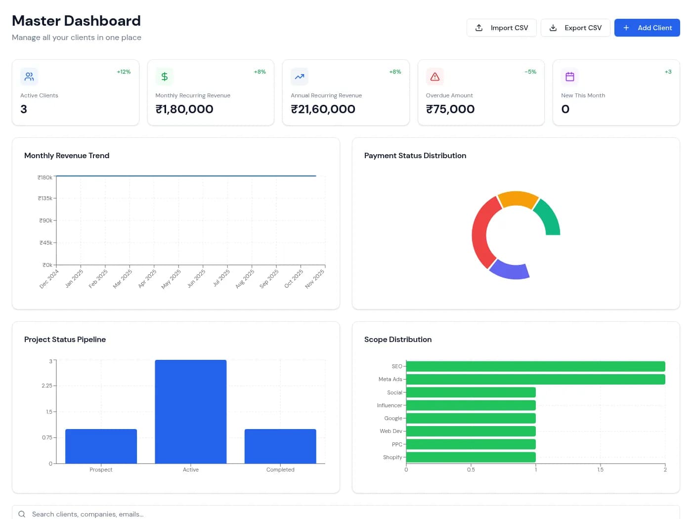 All-in-One Client Management Platform for Agencies (Spreadsheet-Driven, Real-Time Dashboard, Automations)