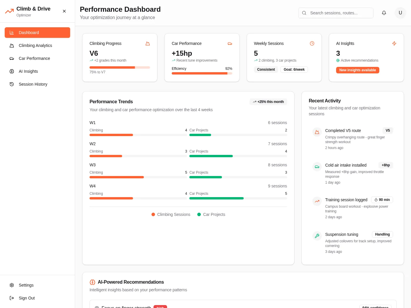 Climb & Drive Optimizer: AI-Powered Performance Tracker