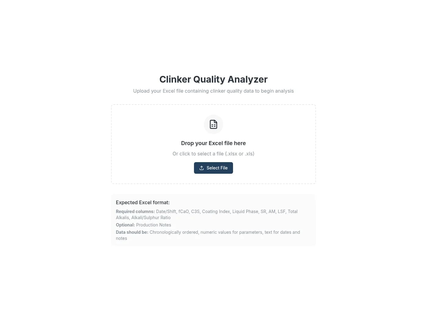 Clinker Quality Analyzer & Visualization Dashboard