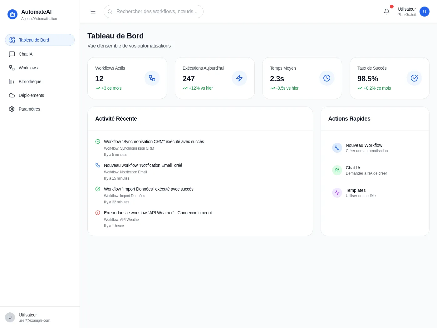 Cloud n8n French AI Automation Agent