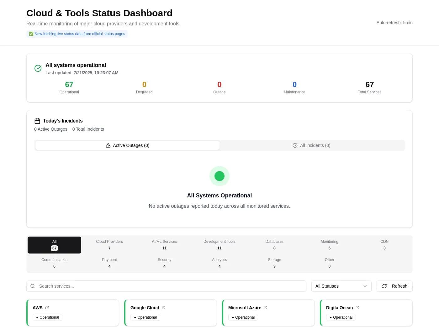 Unified Cloud & Tools Status Dashboard