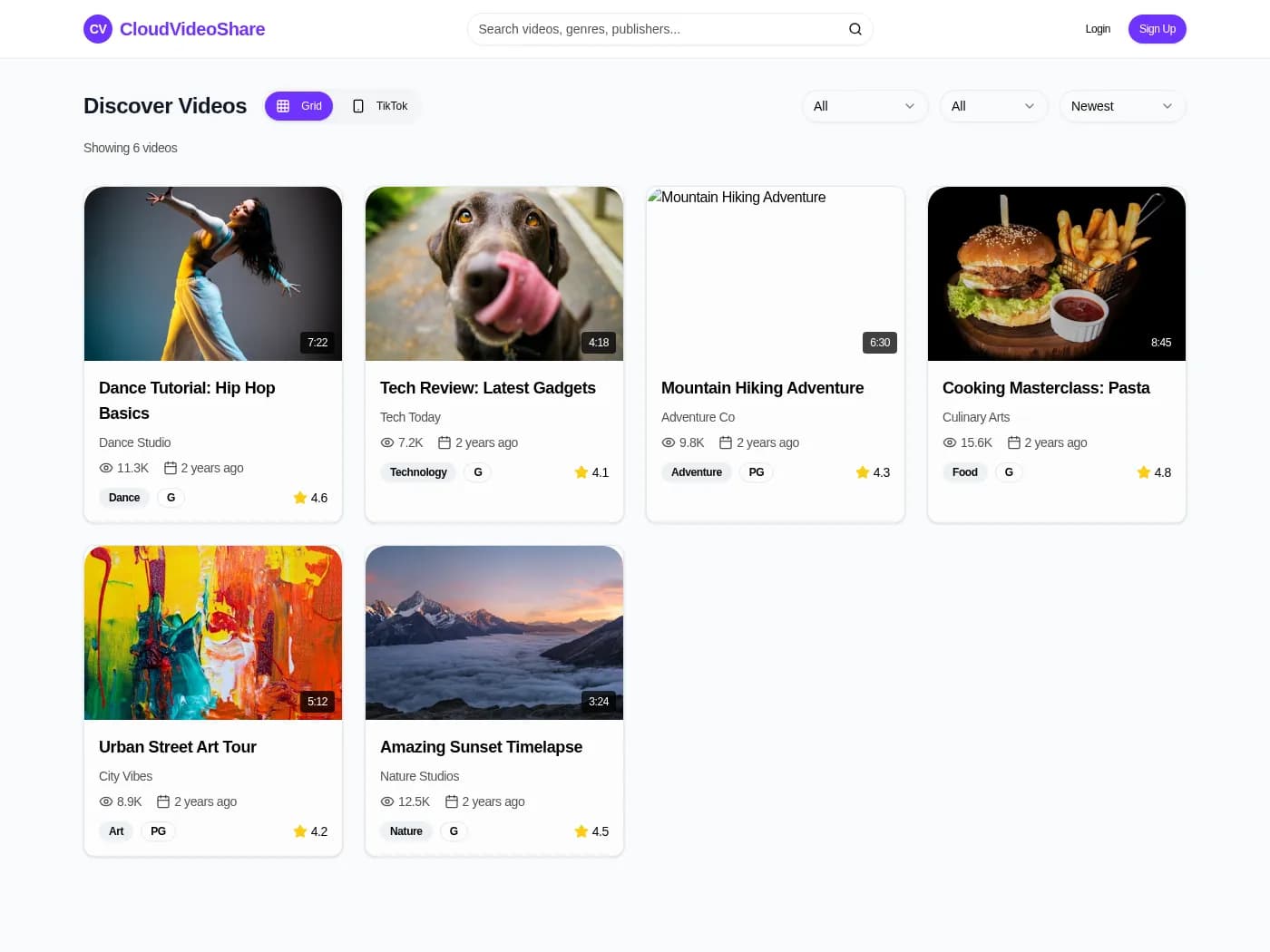 Cloud VideoShare Frontend
