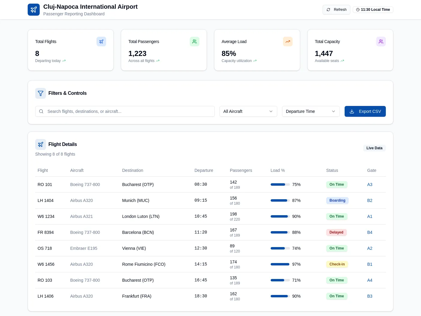 Cluj-Napoca Airport Passenger Reporting App