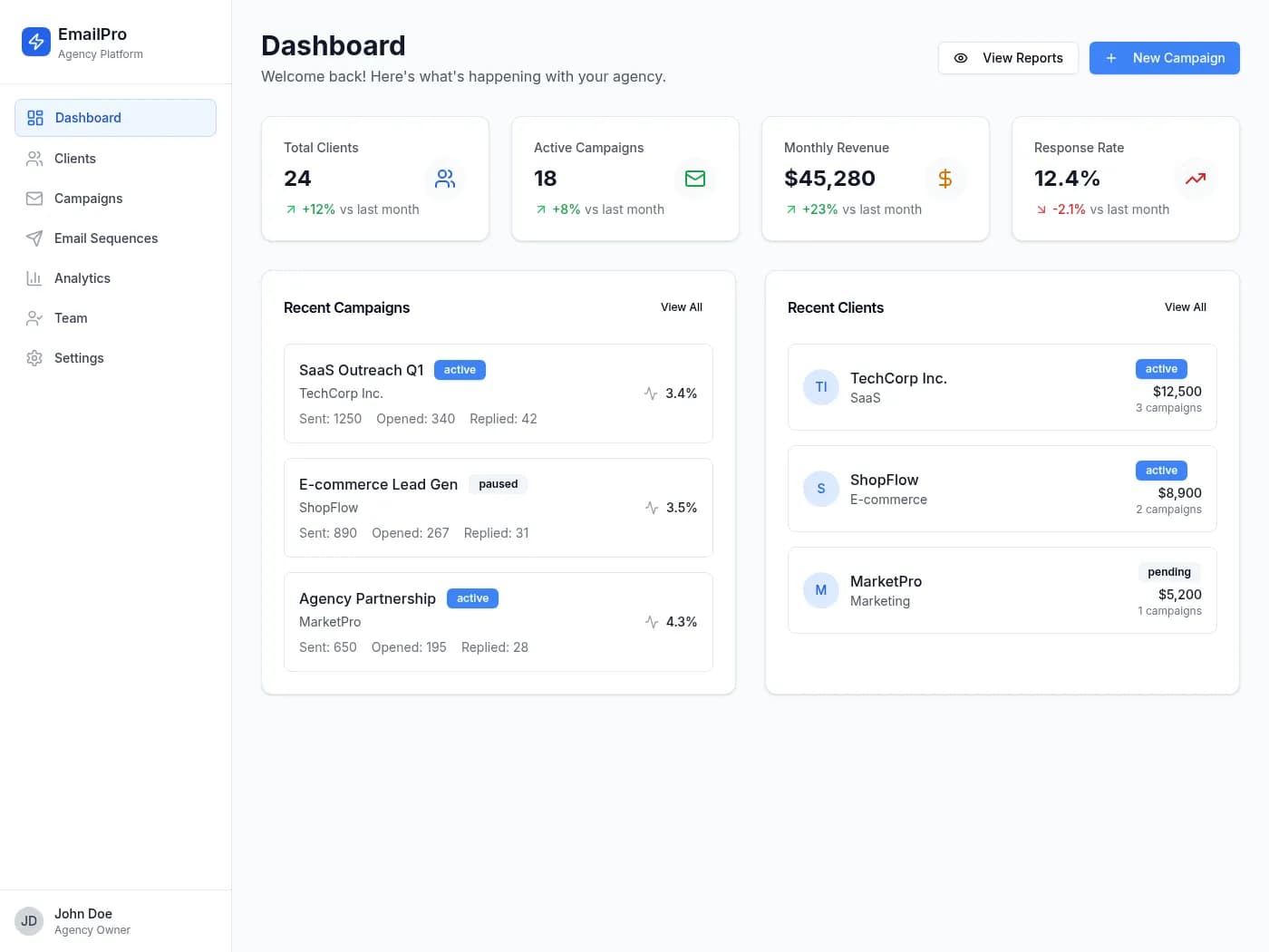 Cold Email Agency Management Platform