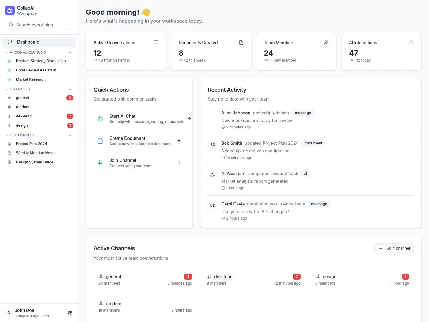 CollabAI: The Ultimate AI-Powered Workspace