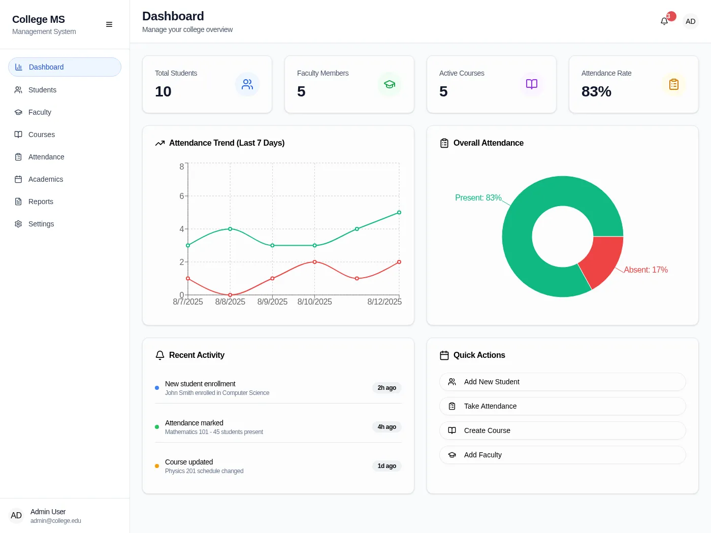 College Management System