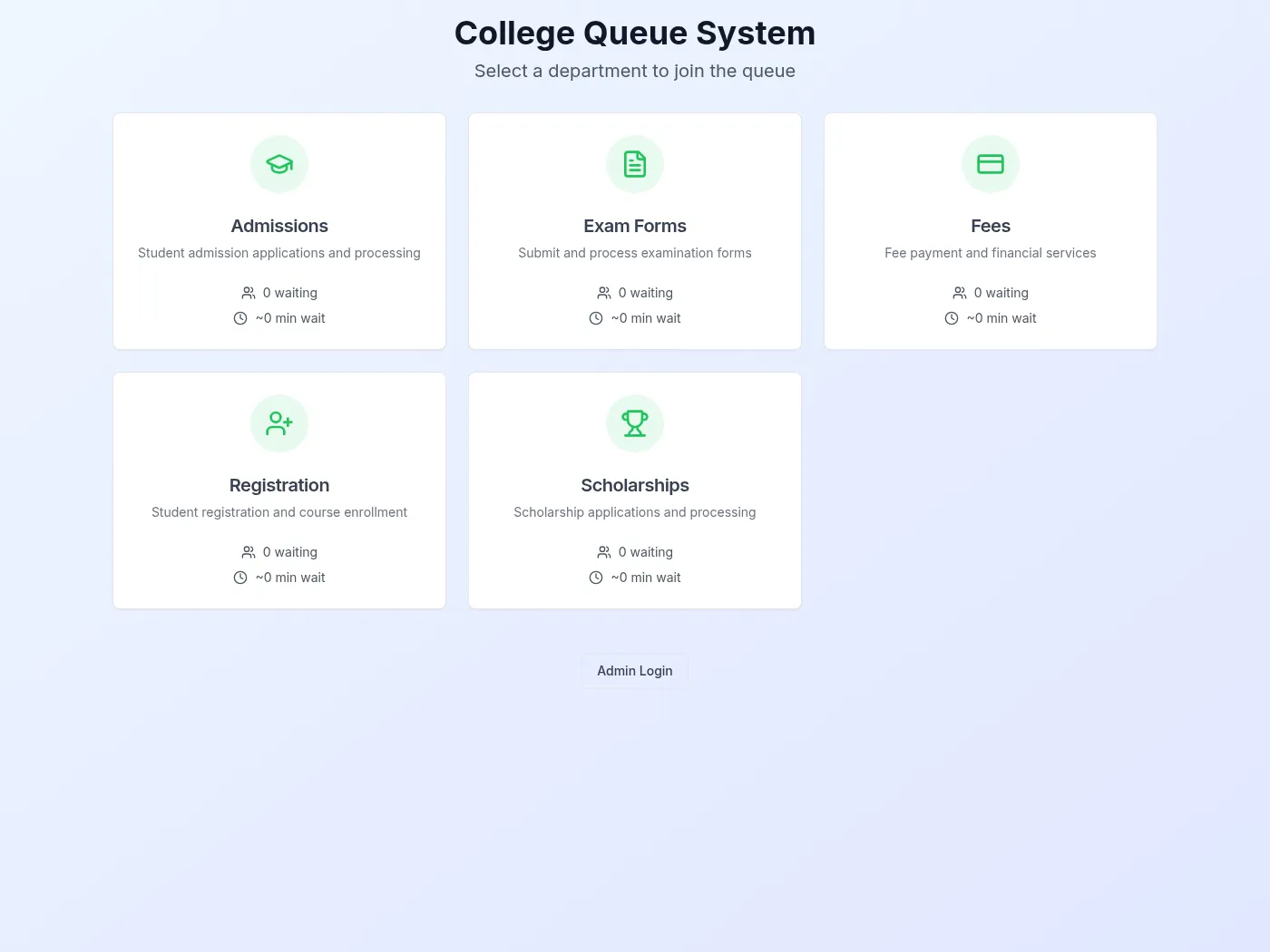 Smart College Queue System with Token & Admin Notifications