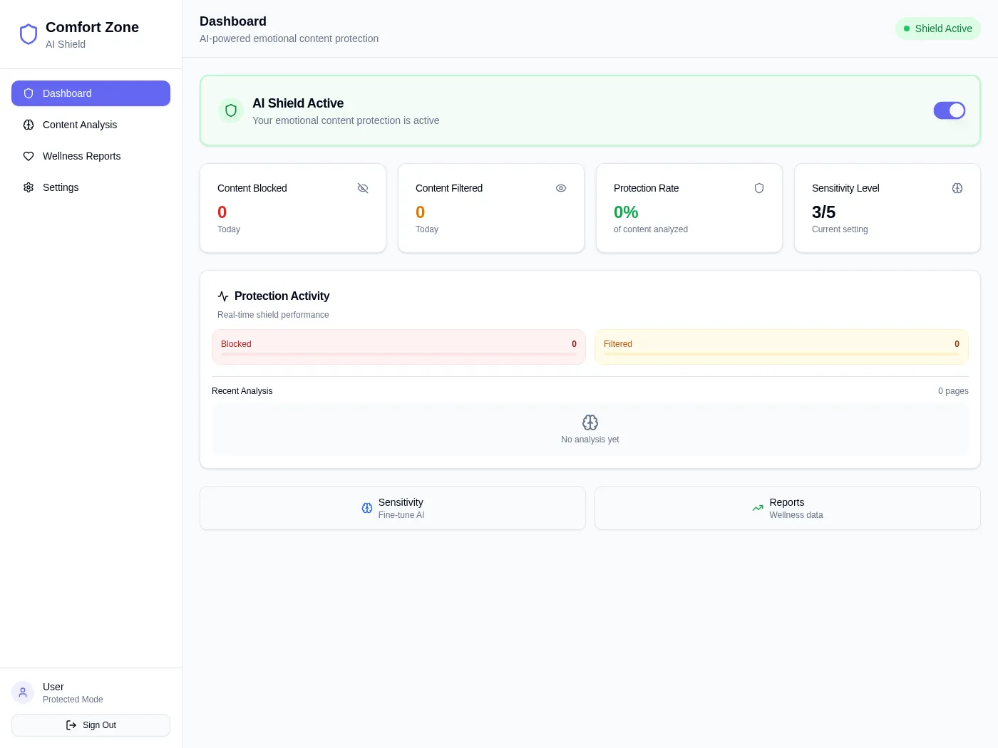 Comfort Zone: AI-Powered Emotional Shield for the Web