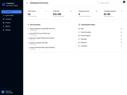 Commodity Trade Workflow Dashboard
