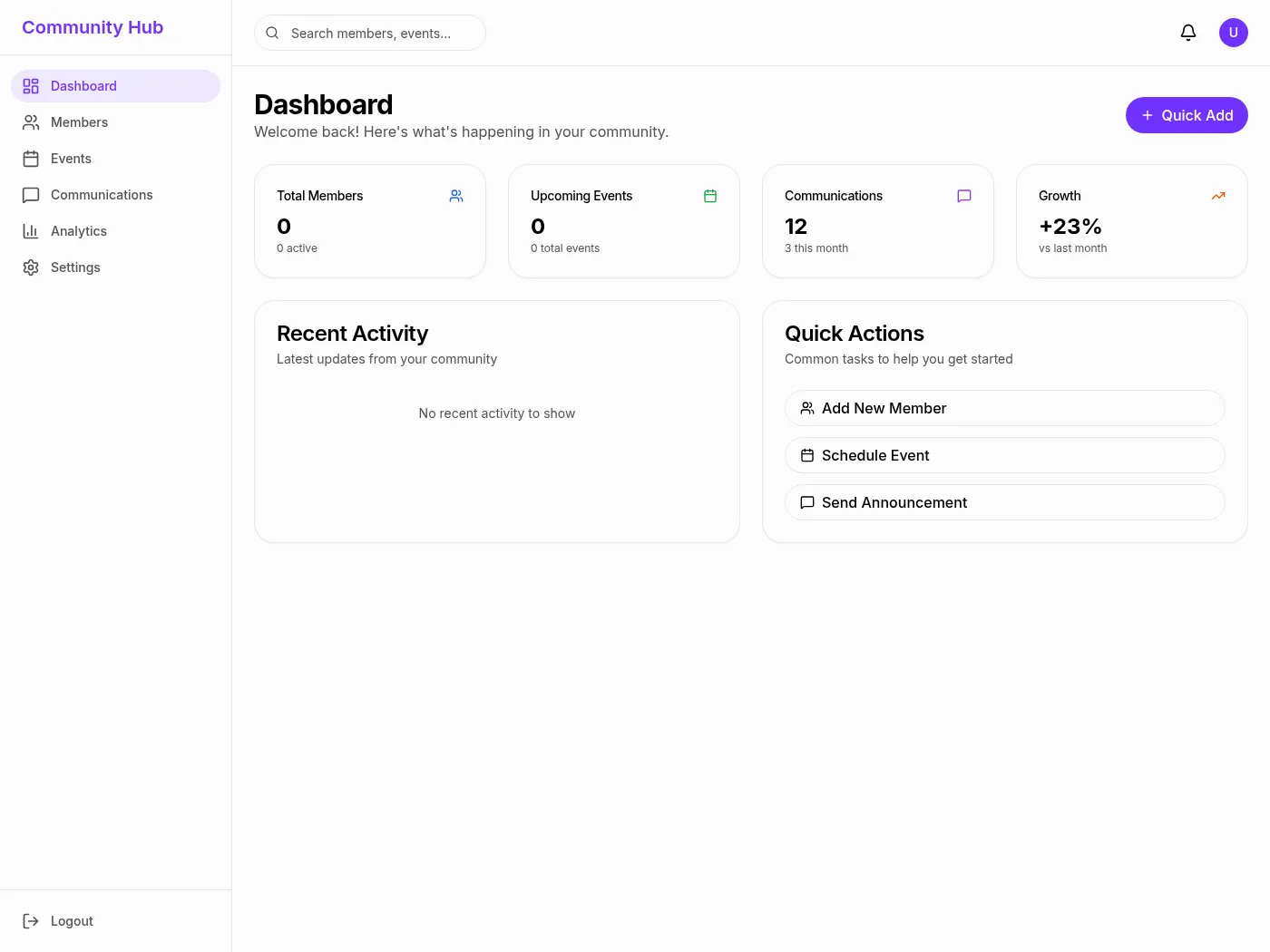 Community Management System
