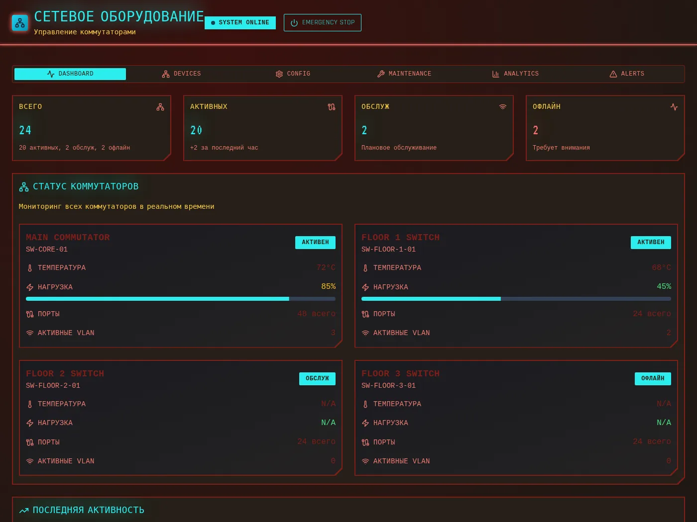Commutator Management UI