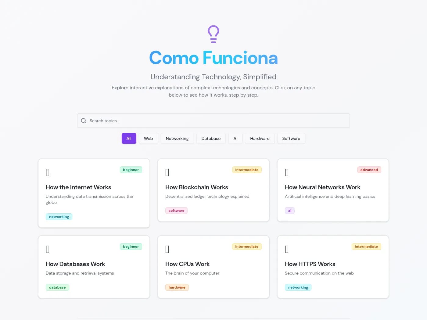 Como Funciona Interactive Explainer