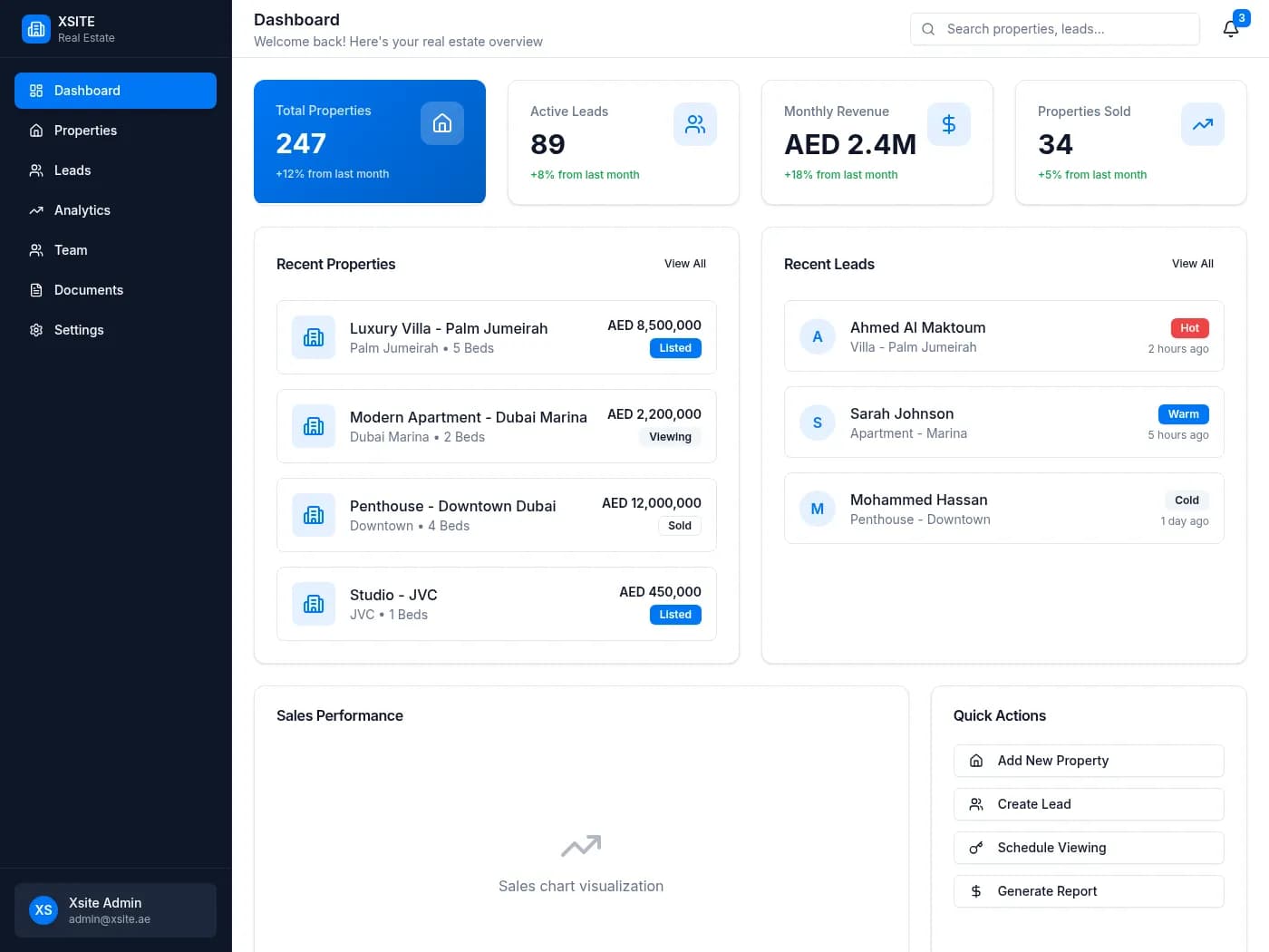 Company Dashboard and Management App