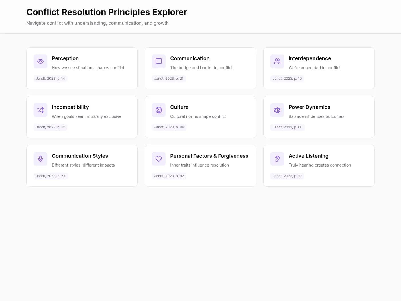 Conflict Resolution Principles Explorer