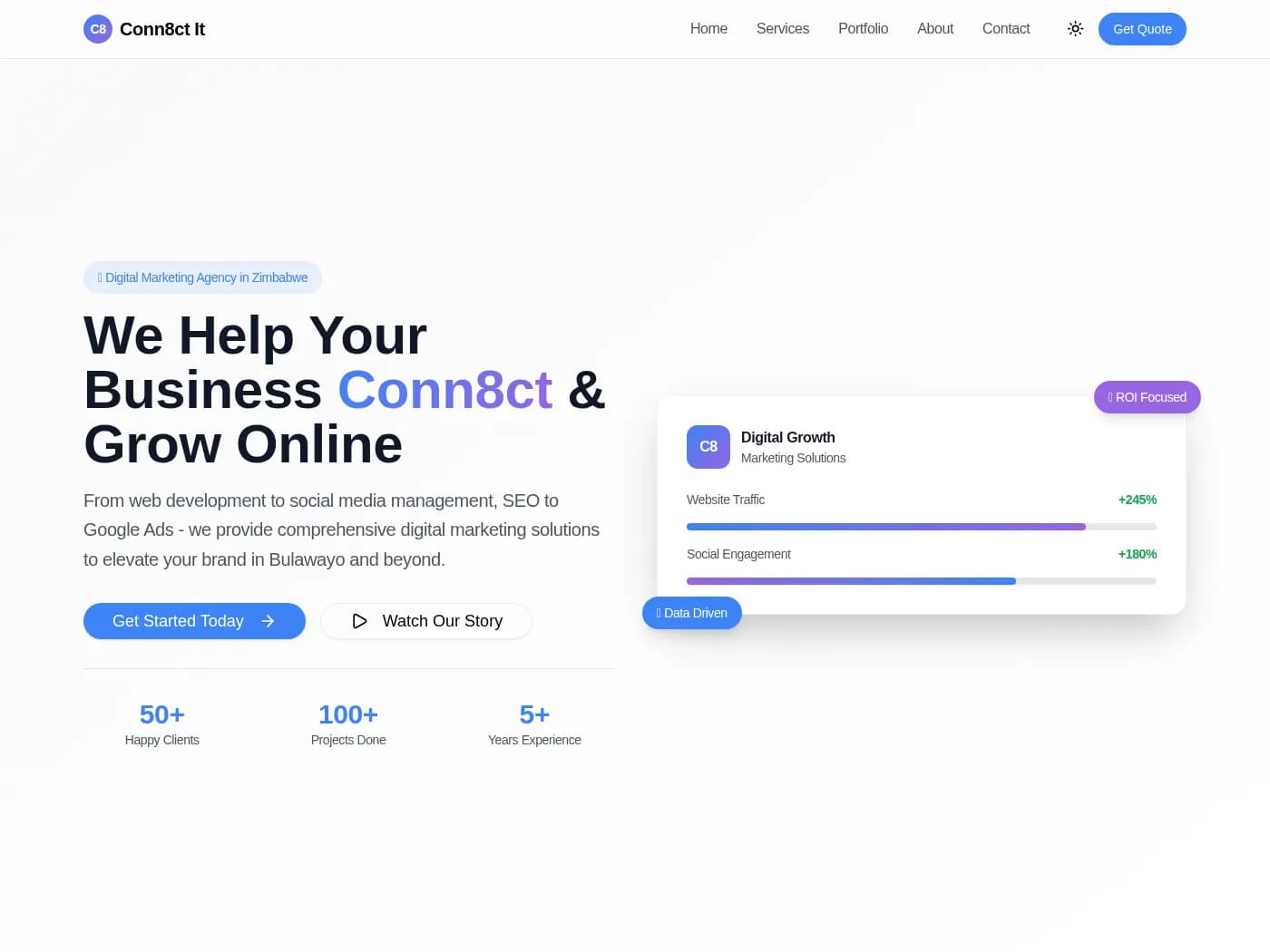 Conn8ct It Digital Marketing Agency Platform