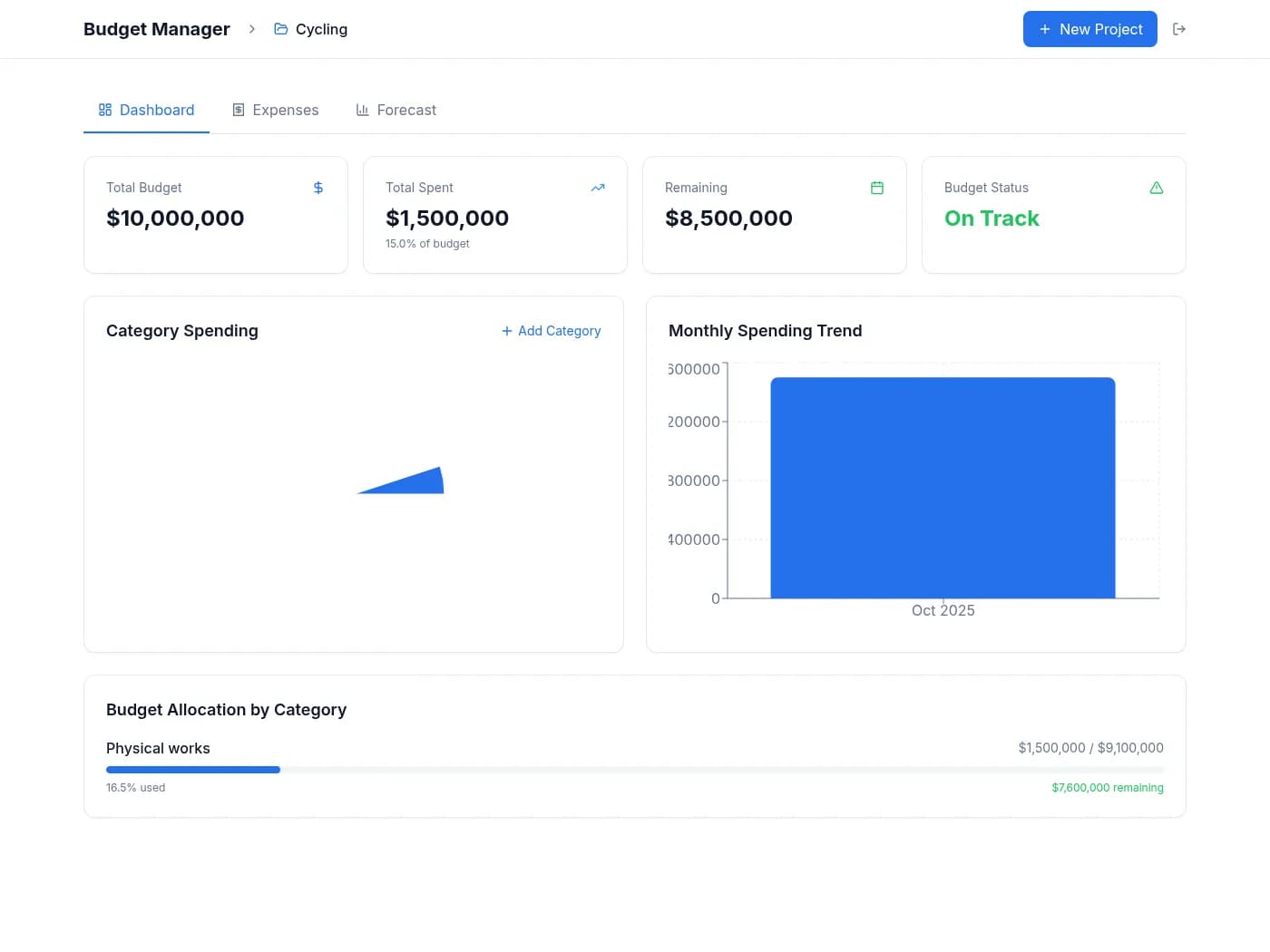 Construction Project Budget & Forecasting Tool