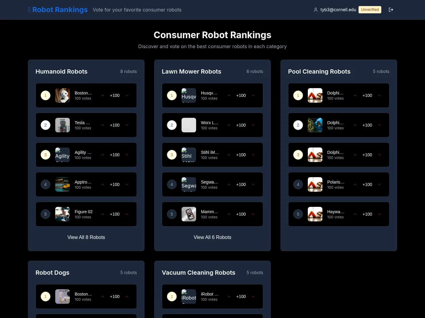 Consumer Robot Rankings Hub
