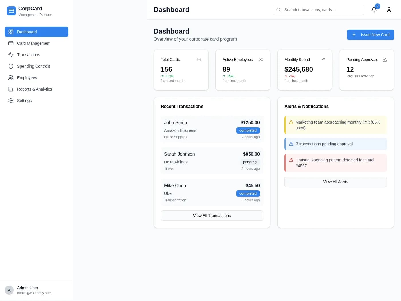 Corporate Credit Card Management Platform