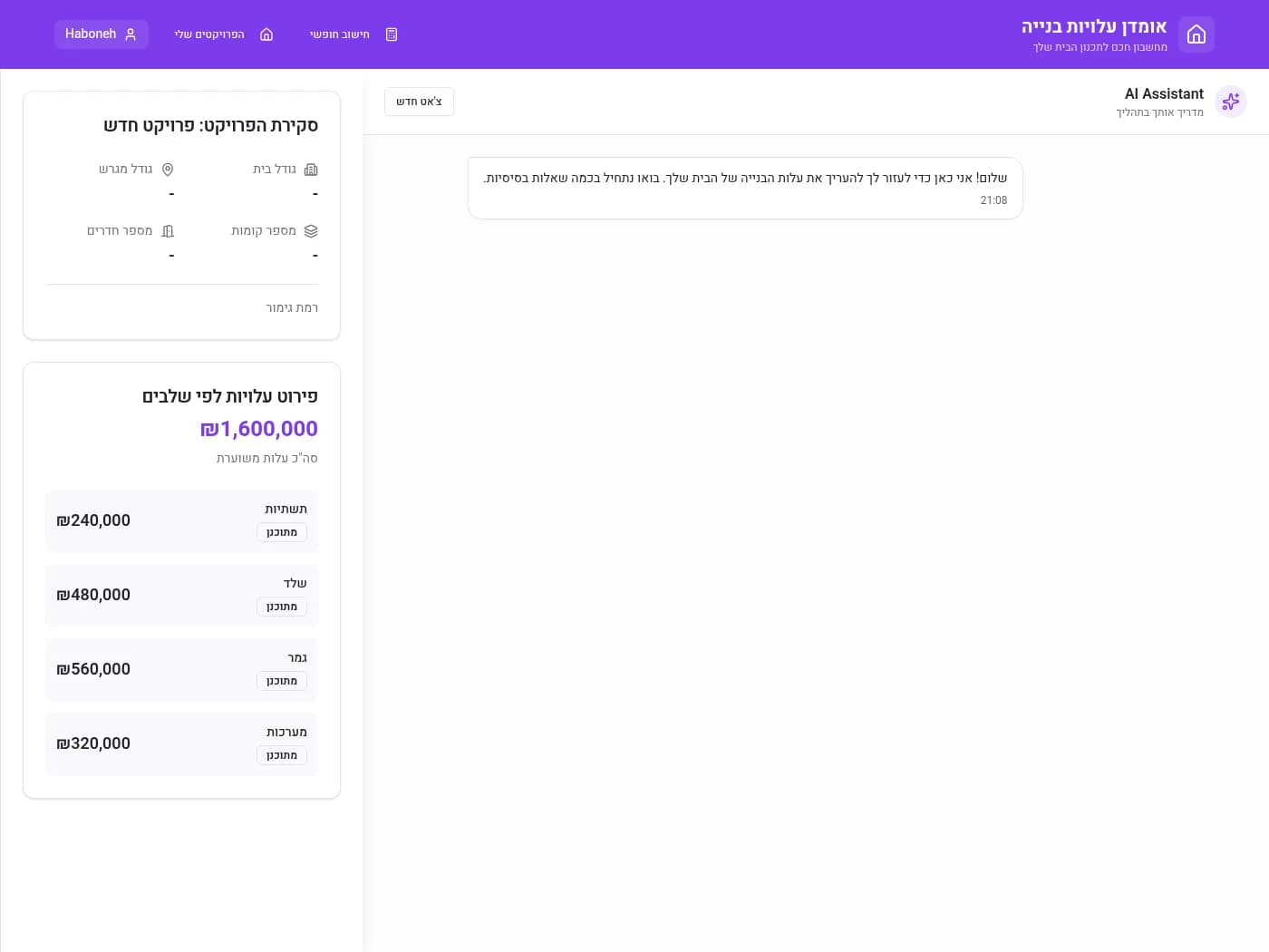 Cost Estimation Chat-Style Builder for Private Construction