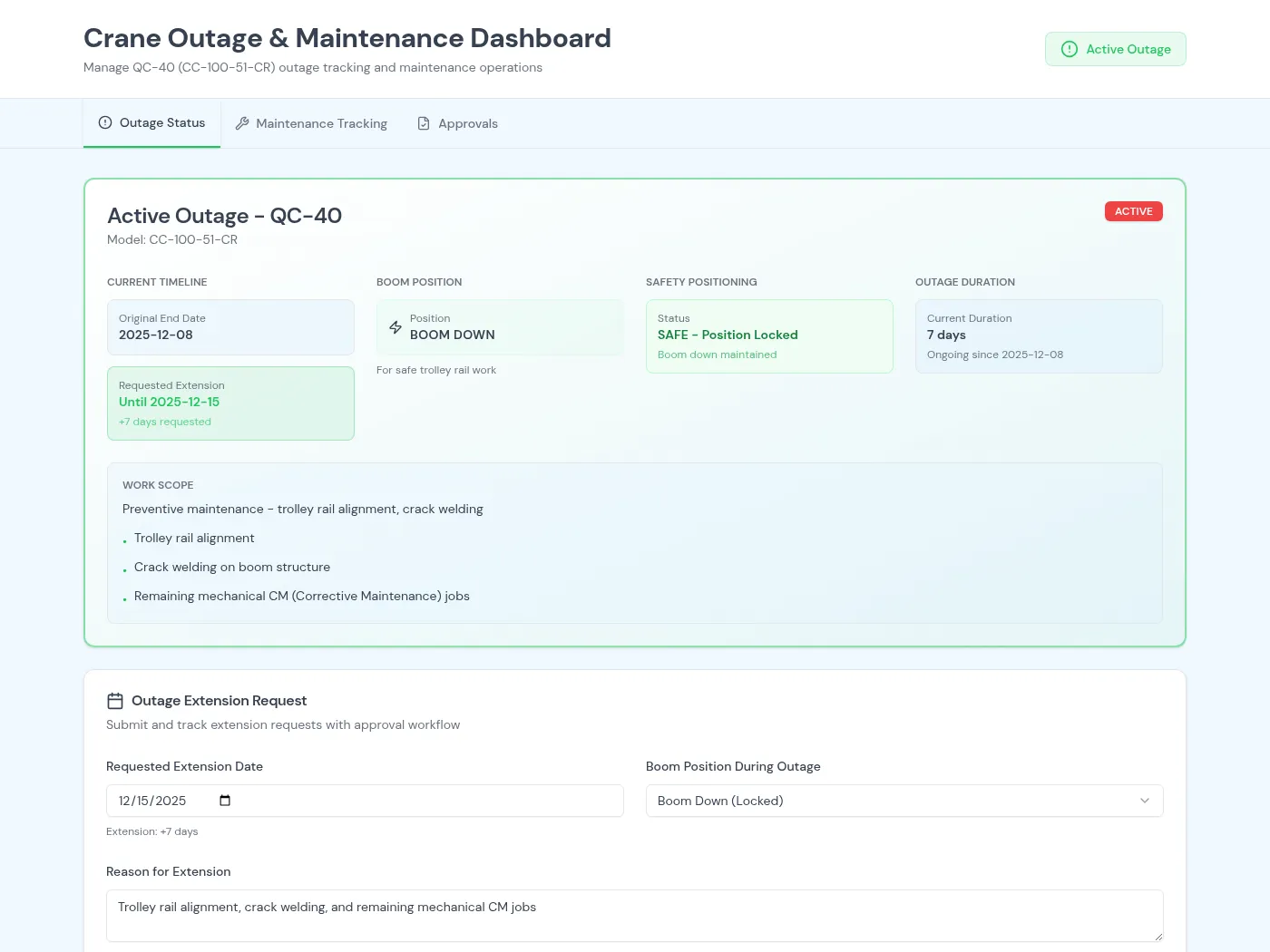 Crane Outage and Maintenance Tracking Dashboard