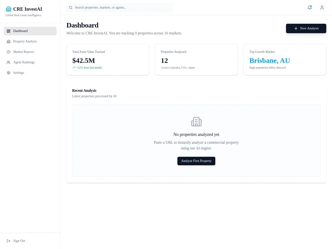 CRE InvestAI: AI-Driven Commercial Real Estate Investment Analyzer for 10 Global Markets