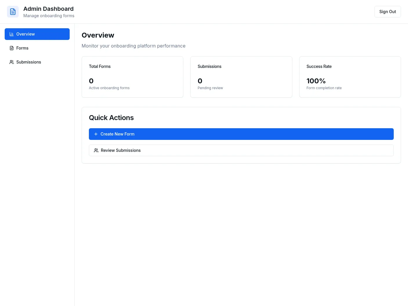 Creative Dynamic Onboarding Platform for Financial Services