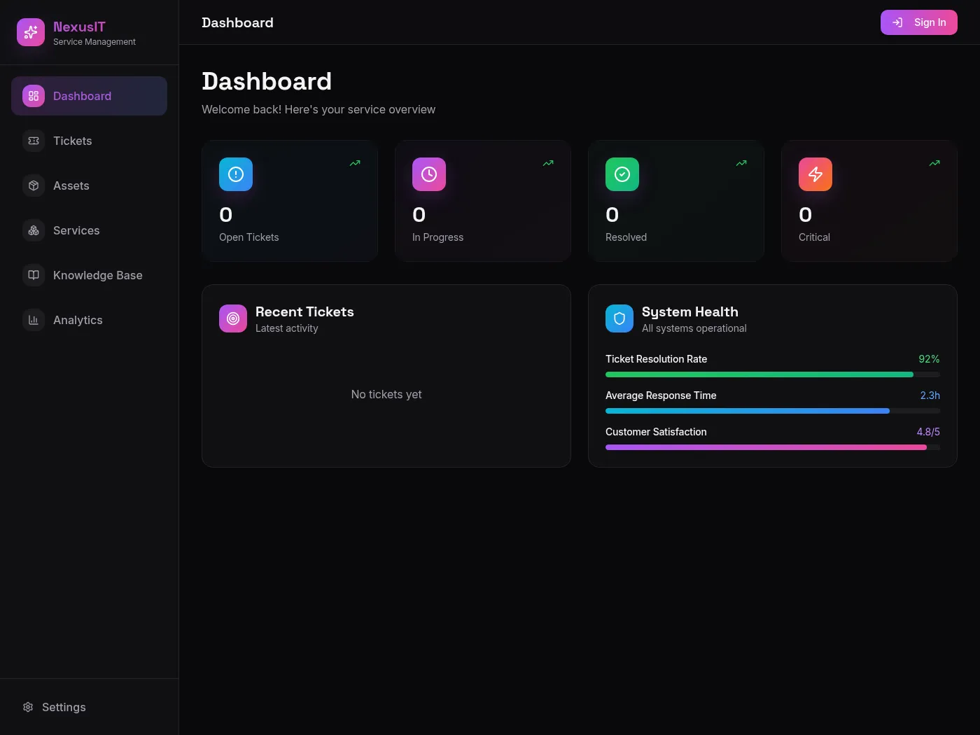 Creative ITSM Platform with Unique User Interface