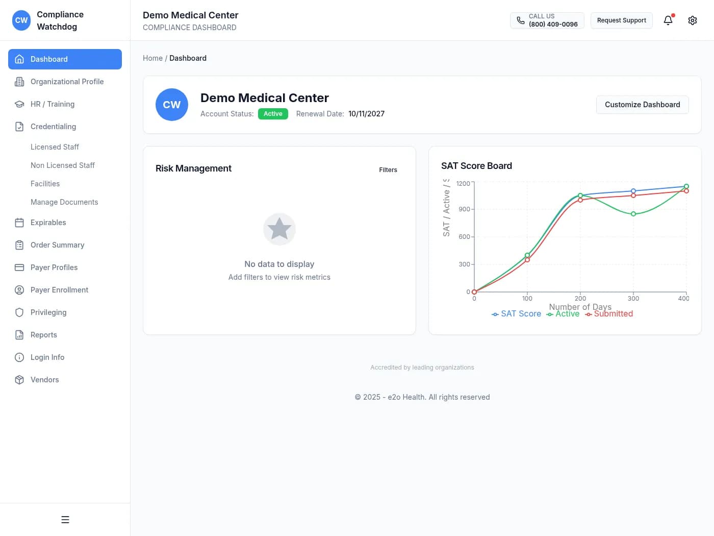 Credentialing Verification Organization Pro Dashboard