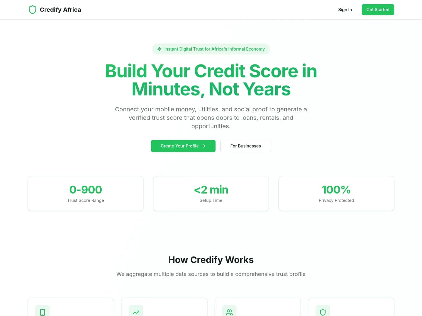 Credify Africa — Instant Digital Trust & Credit Scoring SaaS for the Informal Economy