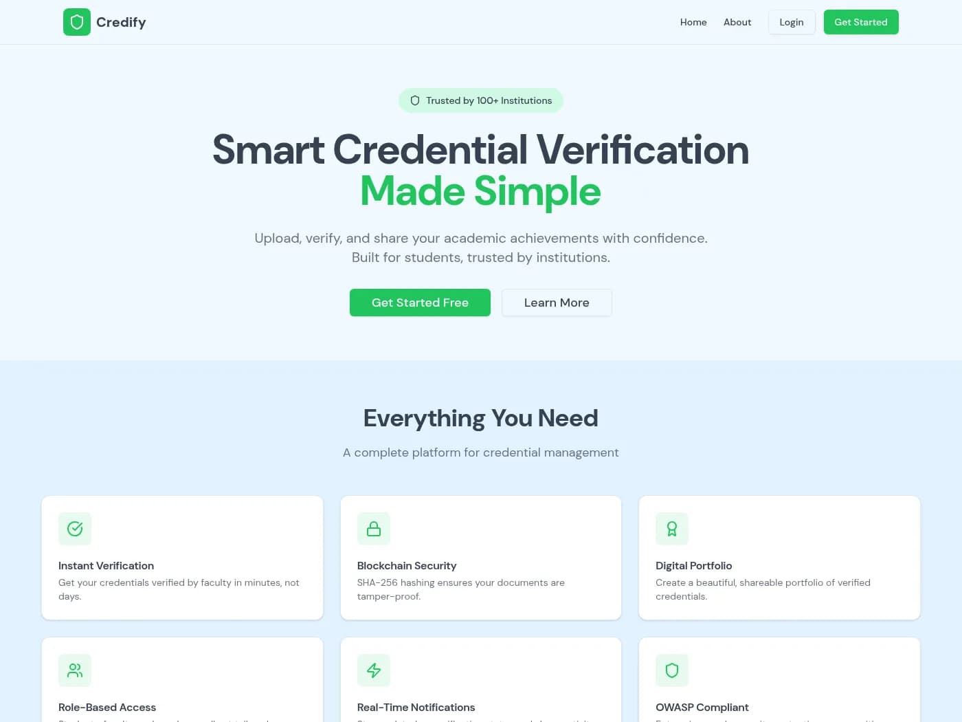 Credify — Smart Credential Verification & Workforce Readiness Platform
