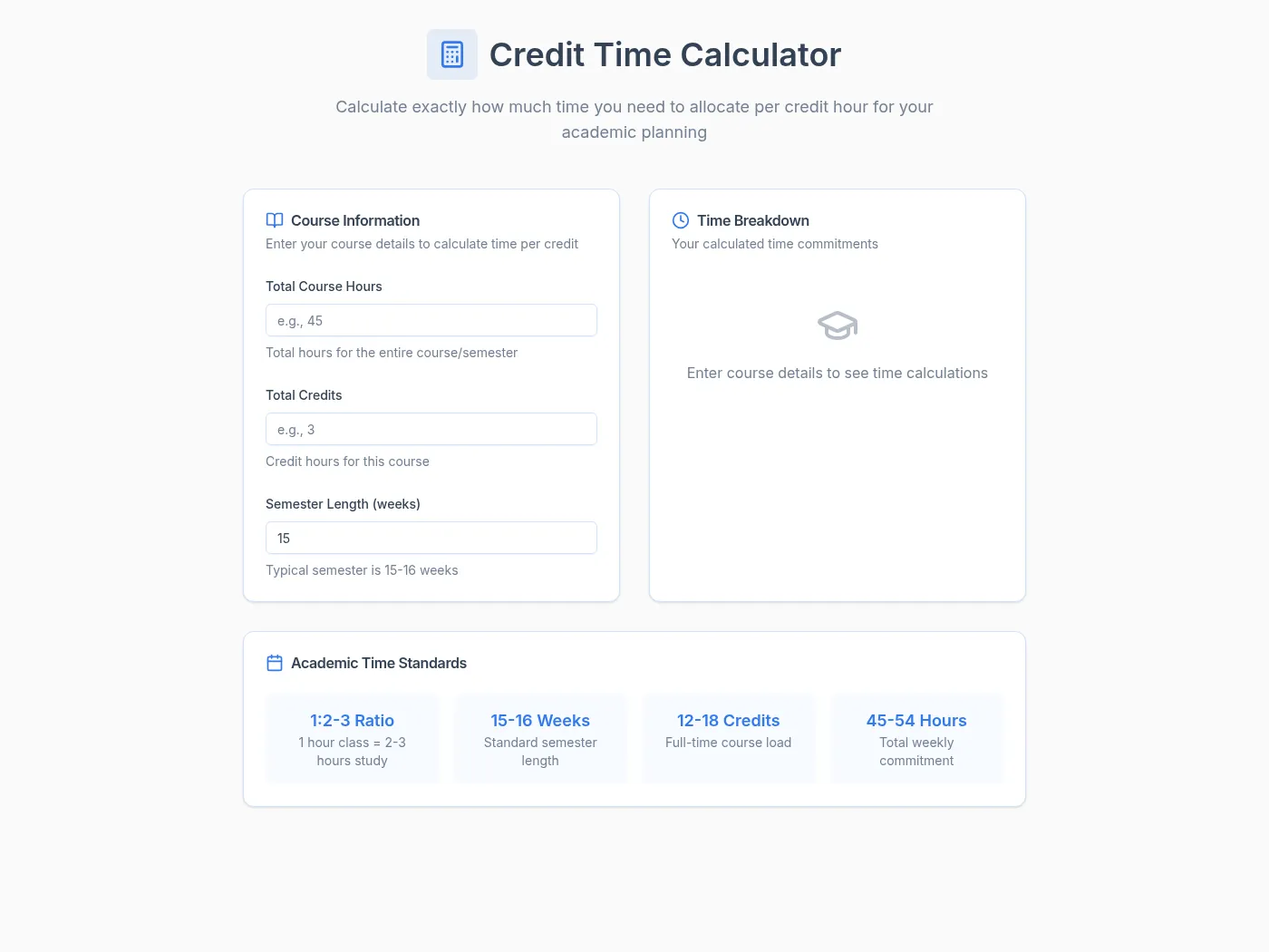 Credit Time Calculator